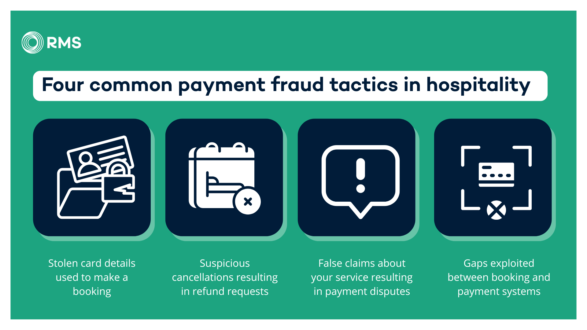 How to spot and stop payment fraud in hospitality