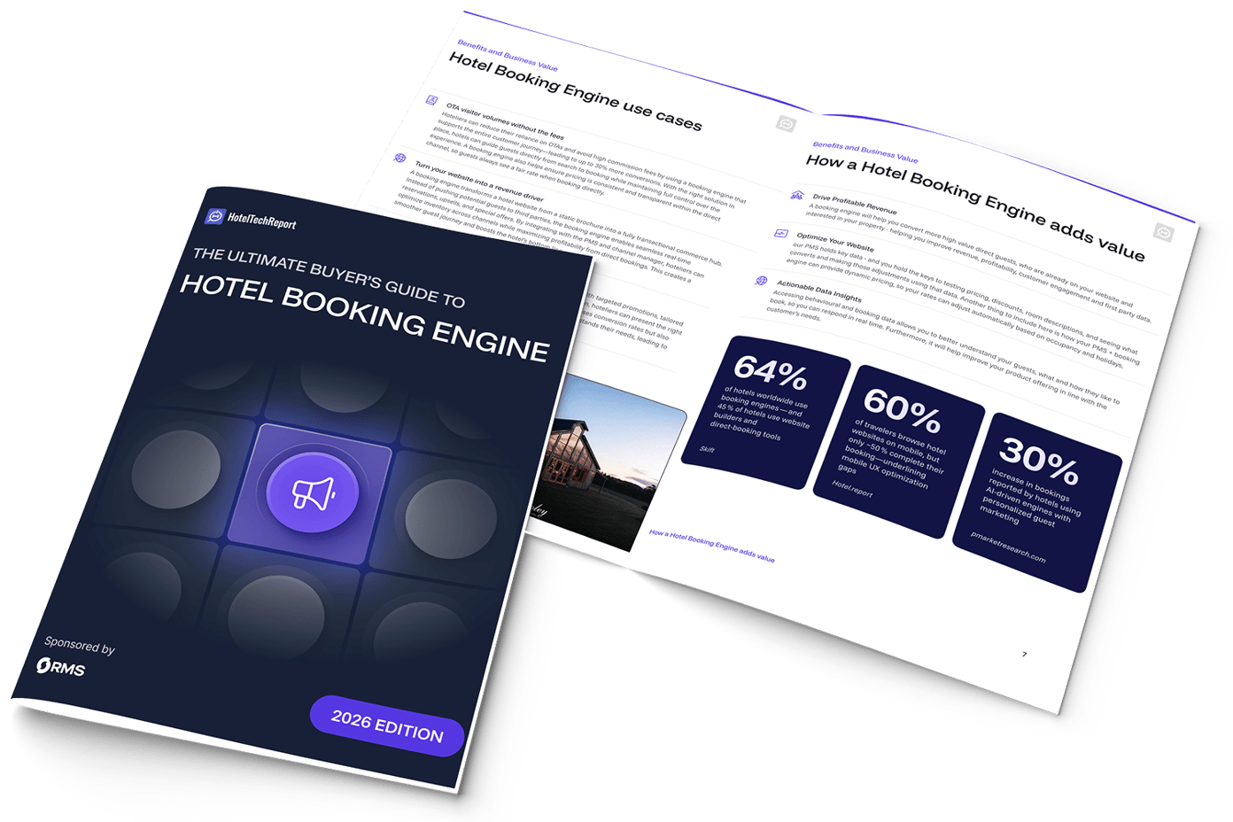 RMS | Reservation management system