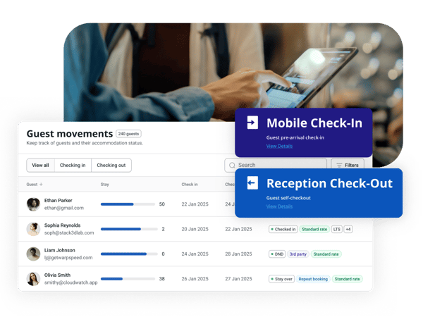 RMS | Front desk management software